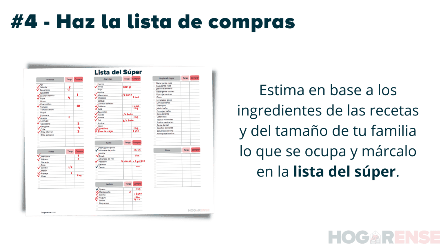 Como Organizar La Comida Para Toda La Semana En 5 Pasos | Hogarense
