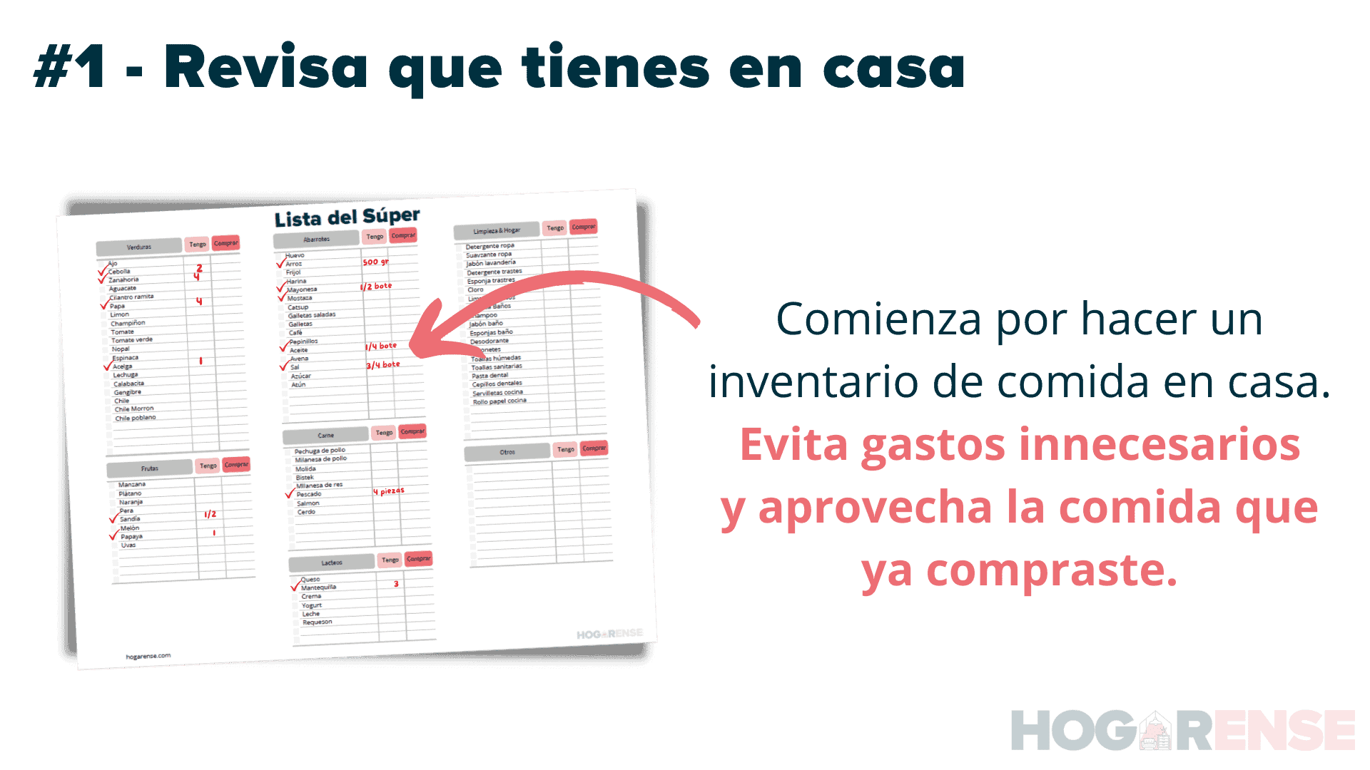 Como Organizar La Comida Para Toda La Semana En 5 Pasos | Hogarense