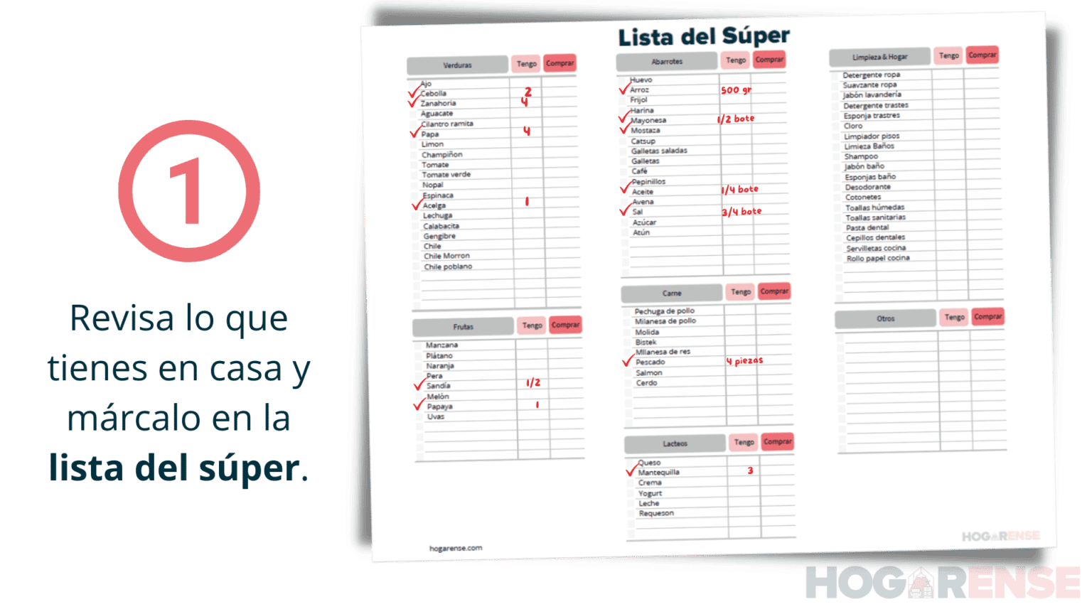 Los Indispensables Para Una Lista Del Super Rendidora [PDF Gratis]