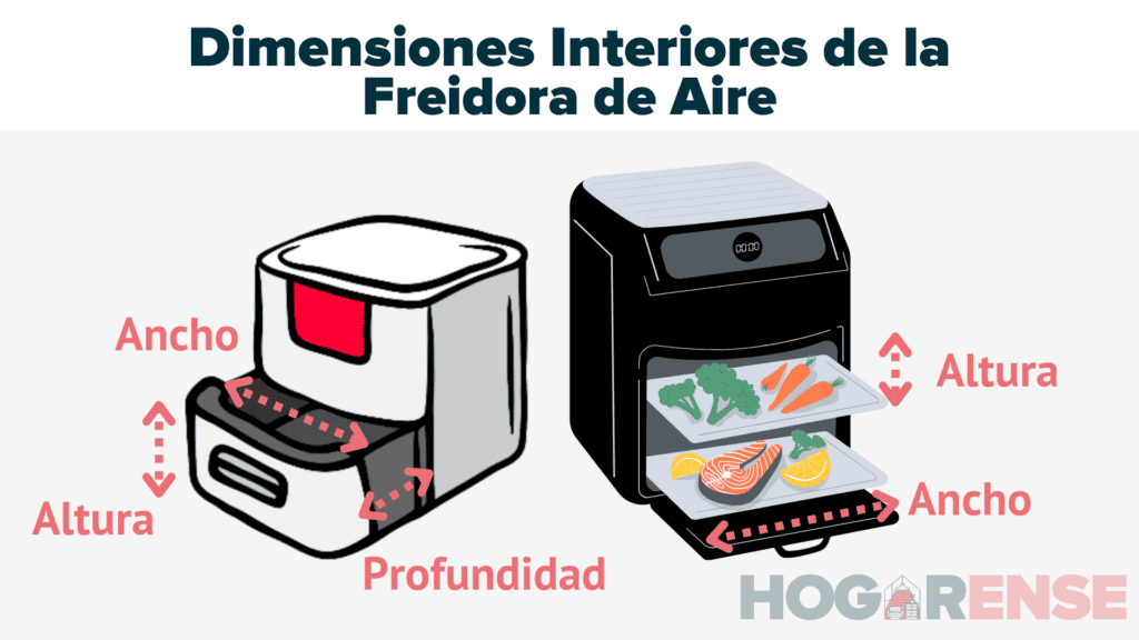 Los 9 Mejores Accesorios Para Freidora De Aire Que Realmente Necesitas
