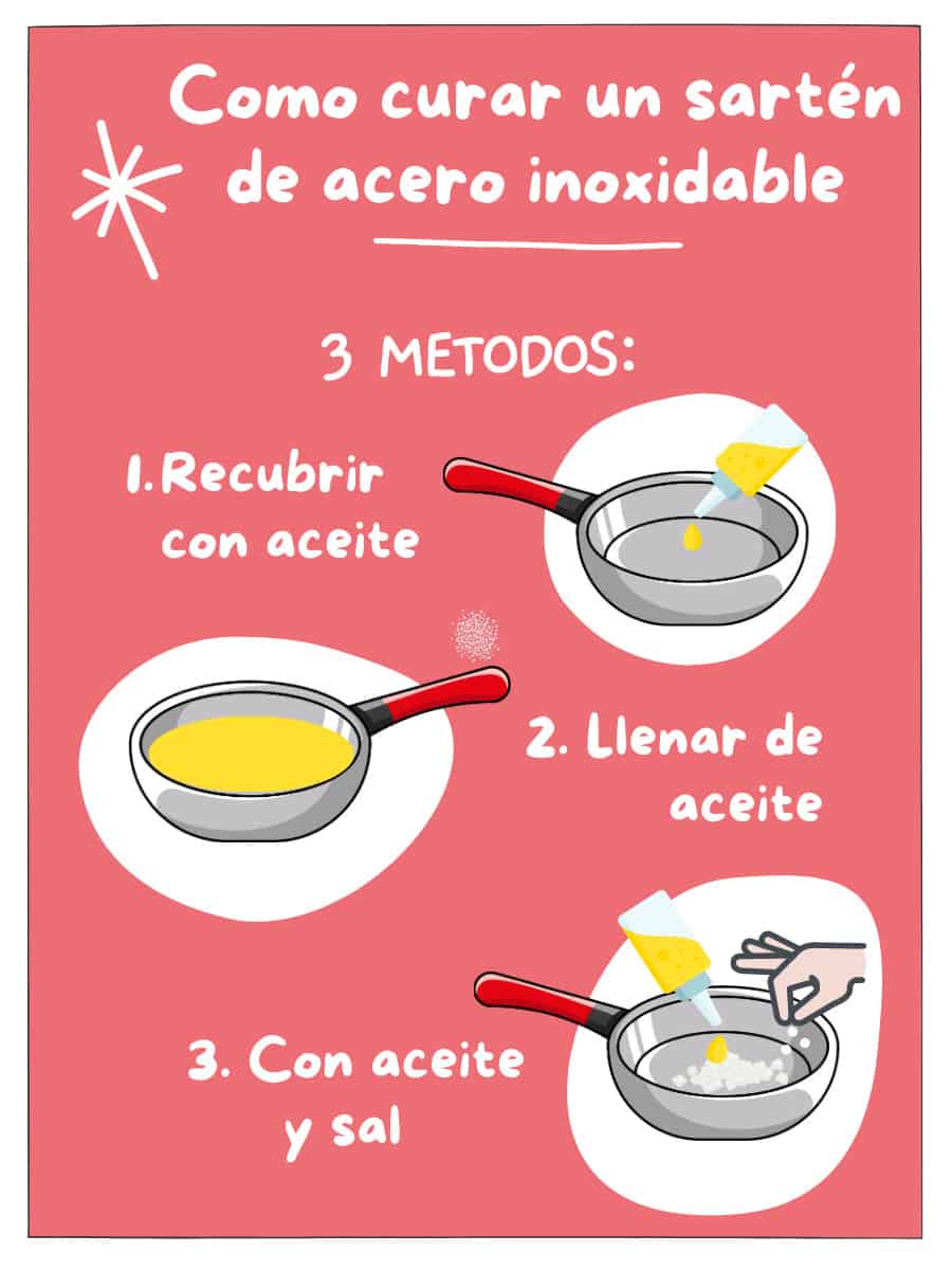 Como Curar Sartenes De Acero Inoxidable (¿es Necesario?)